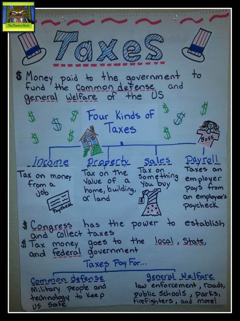 Teach Math With Me: Personal Financial Literacy and Taxes | The Pensive ...